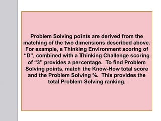 Hay guide chart.pptx [autosaved] | PPTX