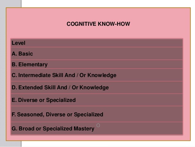 Hay guide chart.pptx [autosaved]