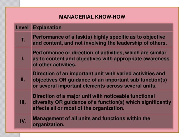 Hay guide chart.pptx [autosaved]