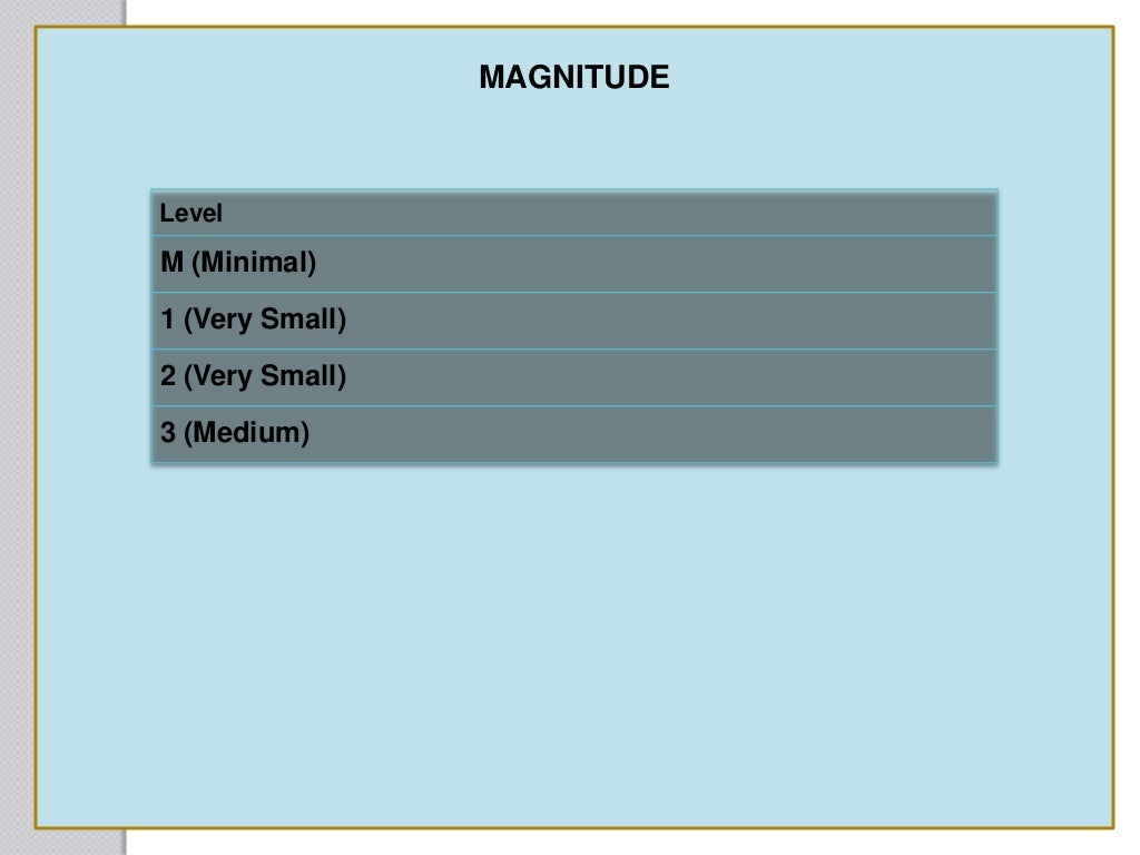 Hay guide chart.pptx [autosaved]