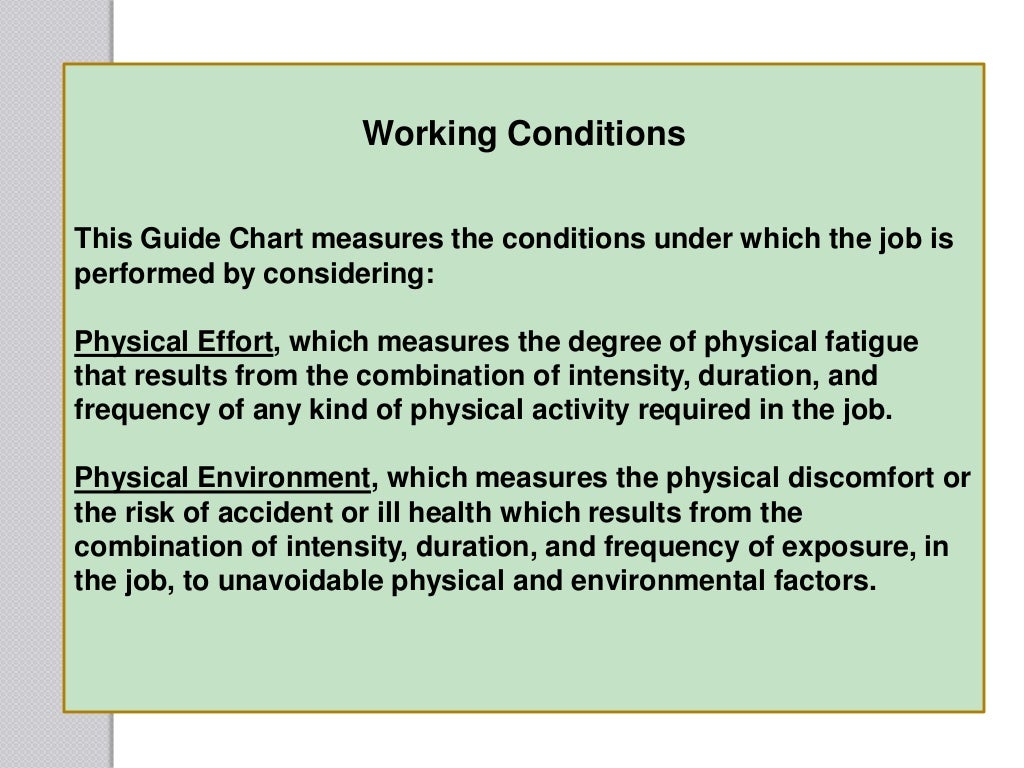 Hay guide chart.pptx [autosaved]