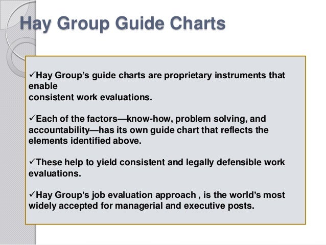 Hay guide chart.pptx [autosaved]