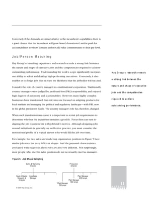Hay job evaluation wp from hay website | PDF