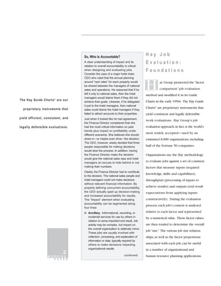 Hay job evaluation wp from hay website | PDF