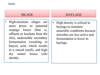 Haylage | PPTX