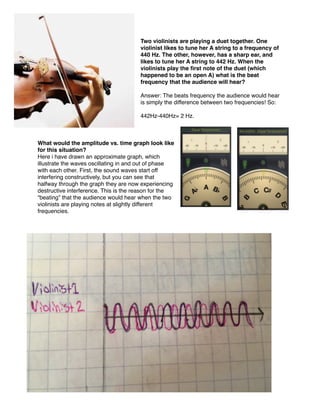 Hayley sinclair LO beat frequency | PDF