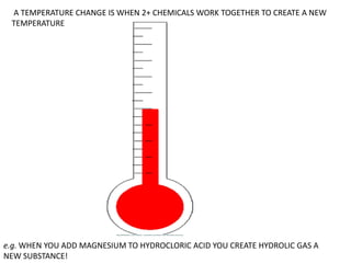 CHEMICAL REACTIONS | PPT