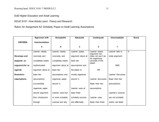 EDUC 8101-7 Module 2 Assignment | DOCX | Adult Education | Education