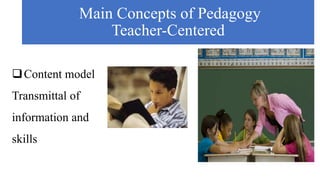 EL 7002 Assignment 5: Compare and Contrast Adult Learning Theories. | PPTX