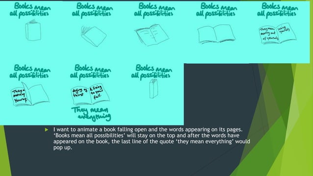 Hay on wye ppt | PPT