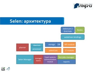 Selen framework | PPTX | Programming Languages | Computing