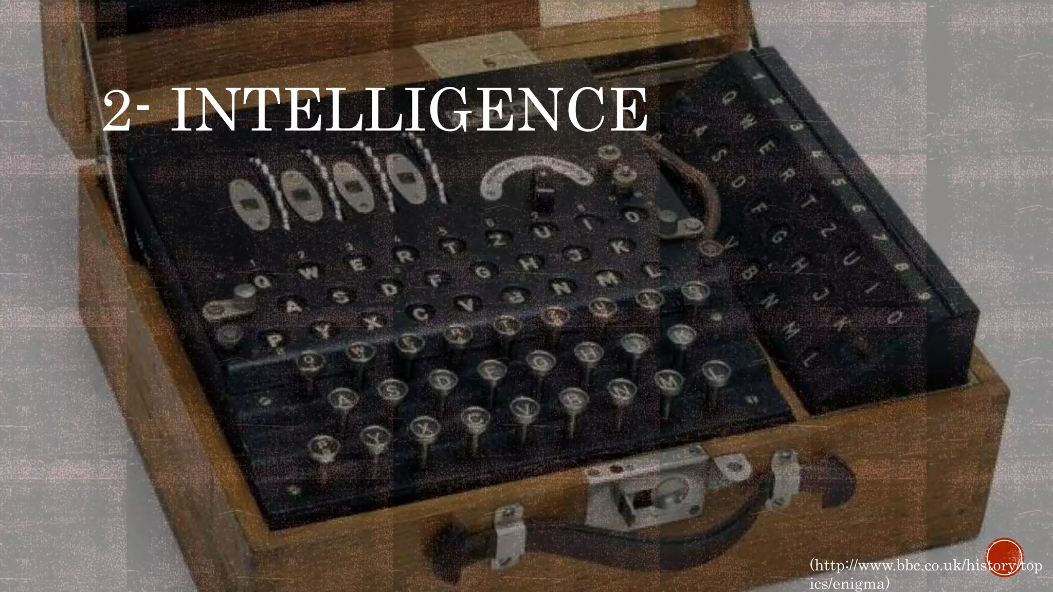 two technological advancements in ww2(aviation&intelligence) | PPTX
