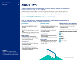 Hays UK Human Resources Salary Guide 2023 | PPT