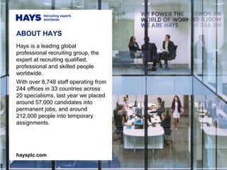 Hays Global Gender Diversity Report 2016 | PDF | Debated Sensitive ...
