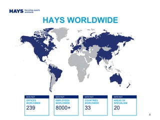 Hays GDRoadshow Presentation | PPT