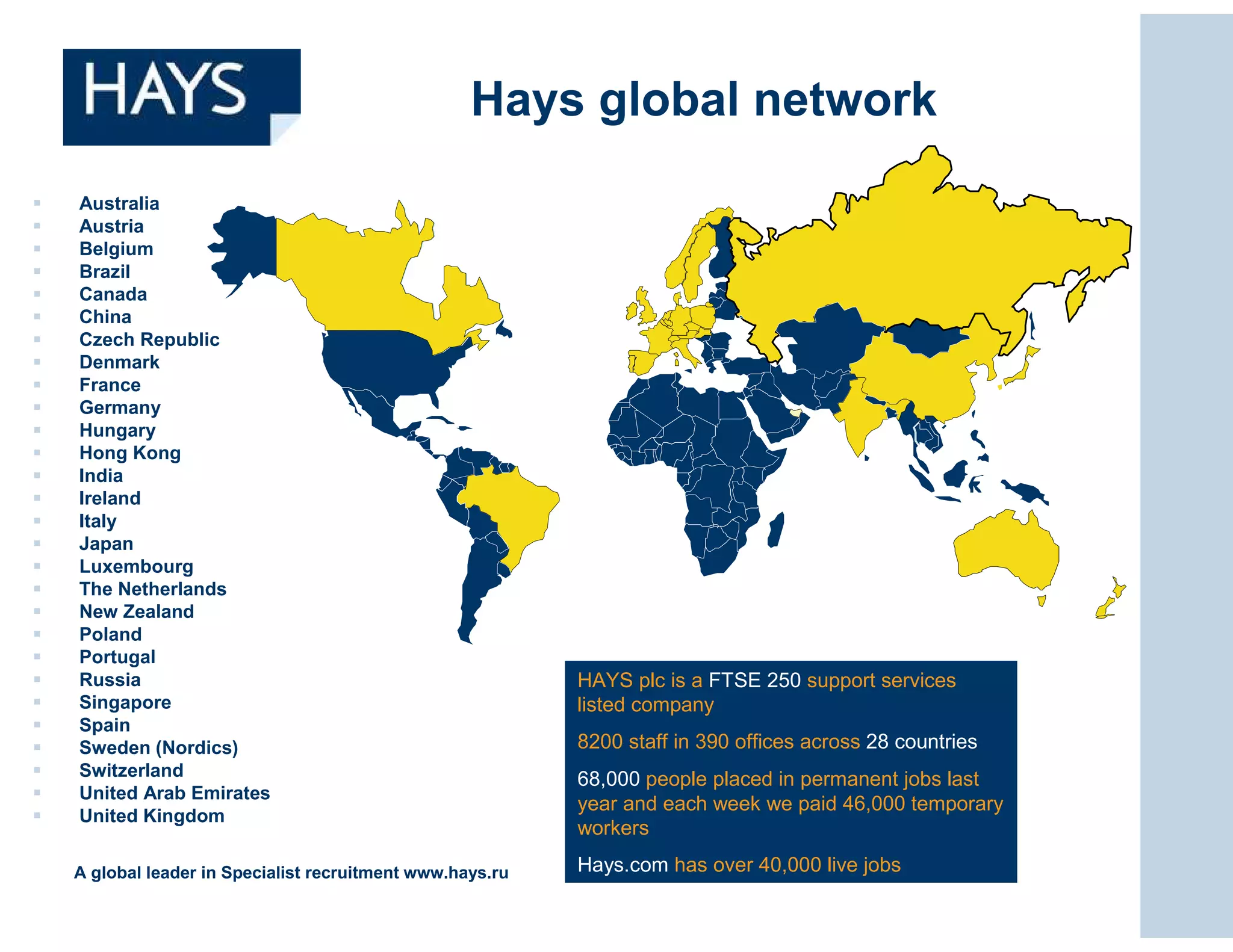 Hays Russia General Presentation | PDF