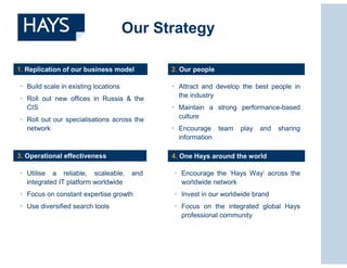 Hays Russia General Presentation | PDF