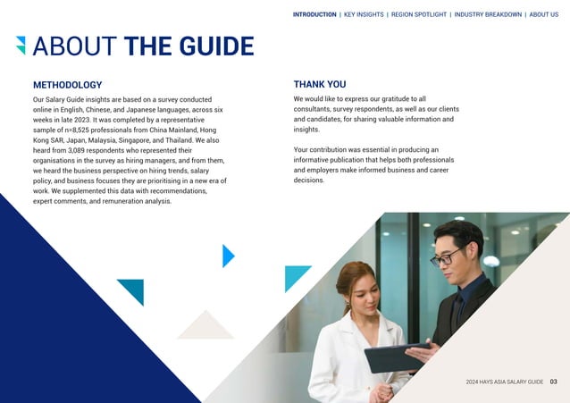 hays salary report for 2024: check out your salaries here | PPT