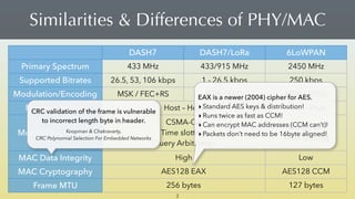 Haystack + DASH7 Security | PDF