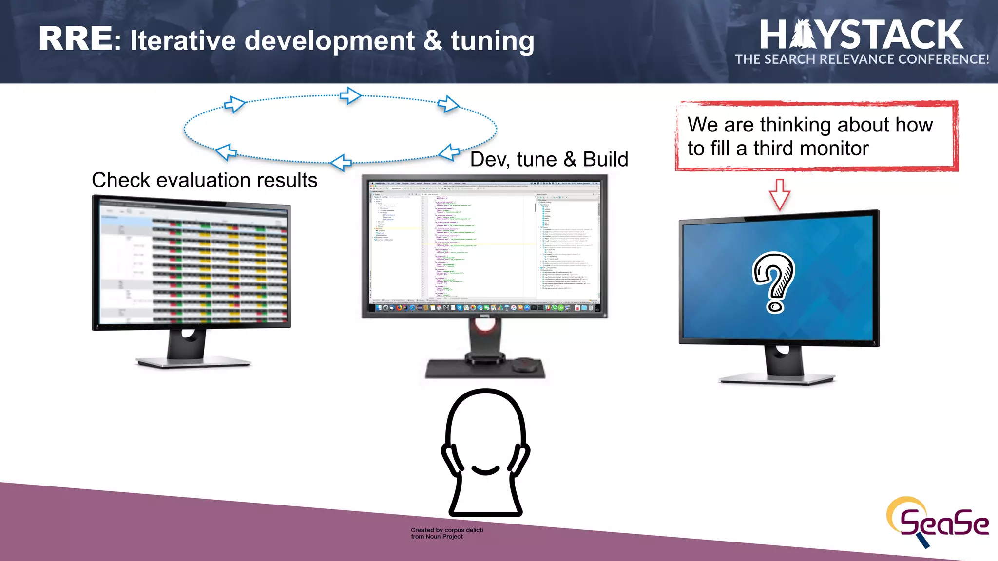 Haystack London - Search Quality Evaluation, Tools and Techniques | PPT