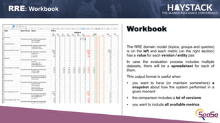 Haystack London - Search Quality Evaluation, Tools and Techniques | PPT
