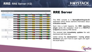 Haystack London - Search Quality Evaluation, Tools and Techniques | PPT