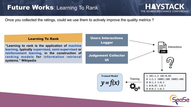 Haystack London - Search Quality Evaluation, Tools and Techniques | PPT