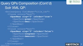 Haystack 2019 - Custom Solr Query Parser Design Option, and Pros & Cons - Bertrand Rigaldies ...