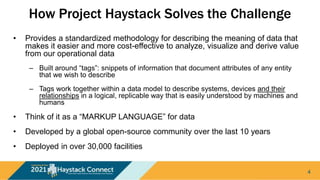 Project Haystack - 10 Years of Bringing Data Semantics to the Built ...
