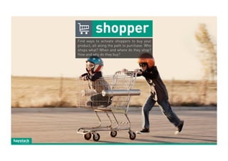 haystack international launch | PDF