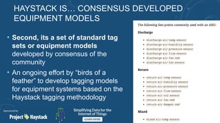 Making Internet Of Things Device Data Just Work! | PPTX | Internet of ...