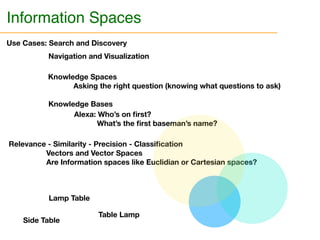 Haystacks slides | PPT