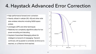 Haystack Technology Overview | PDF