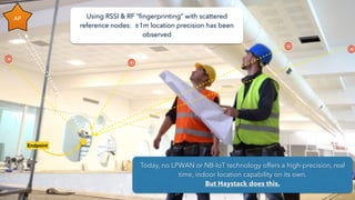 Haystack Technology Overview | PDF