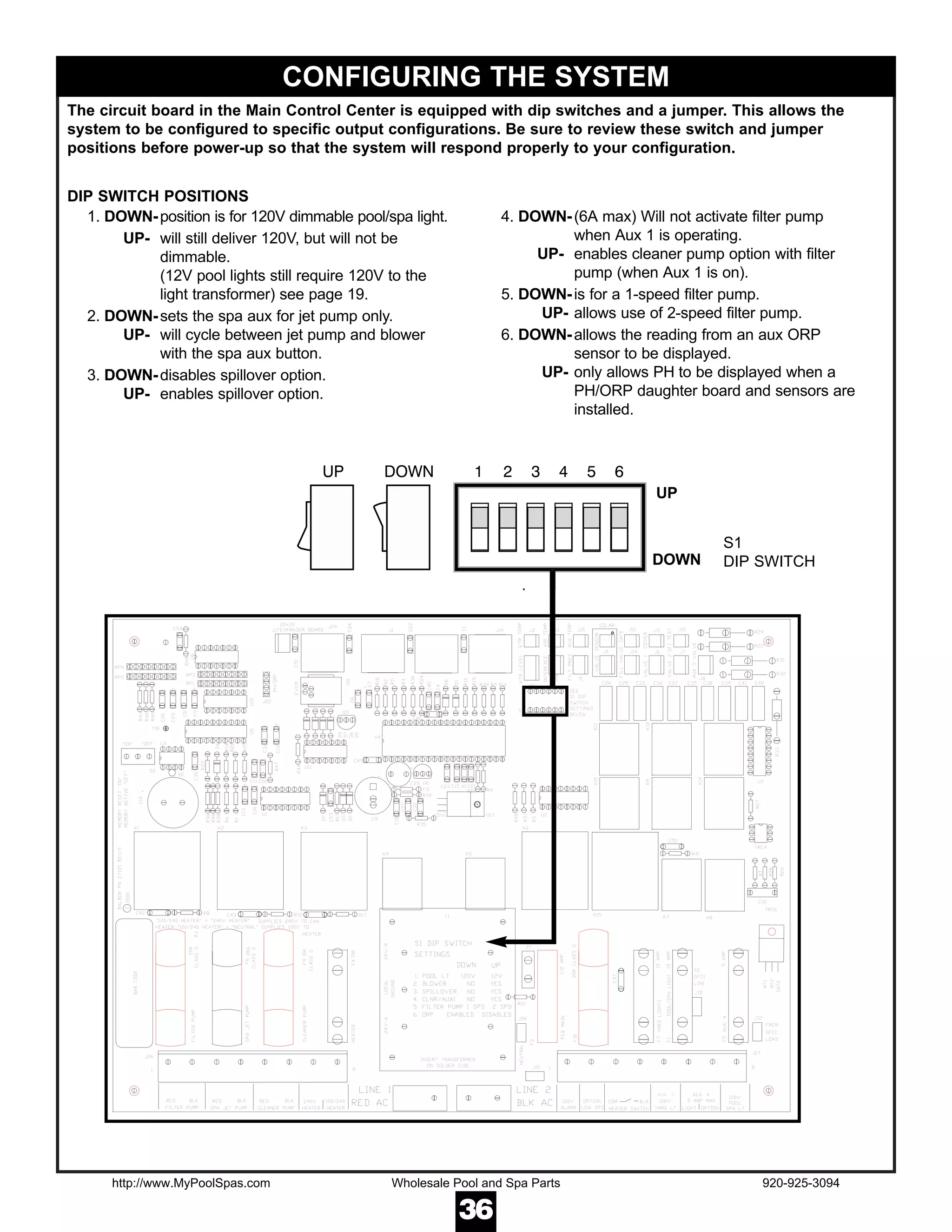 Hayward controls 2100 | PDF
