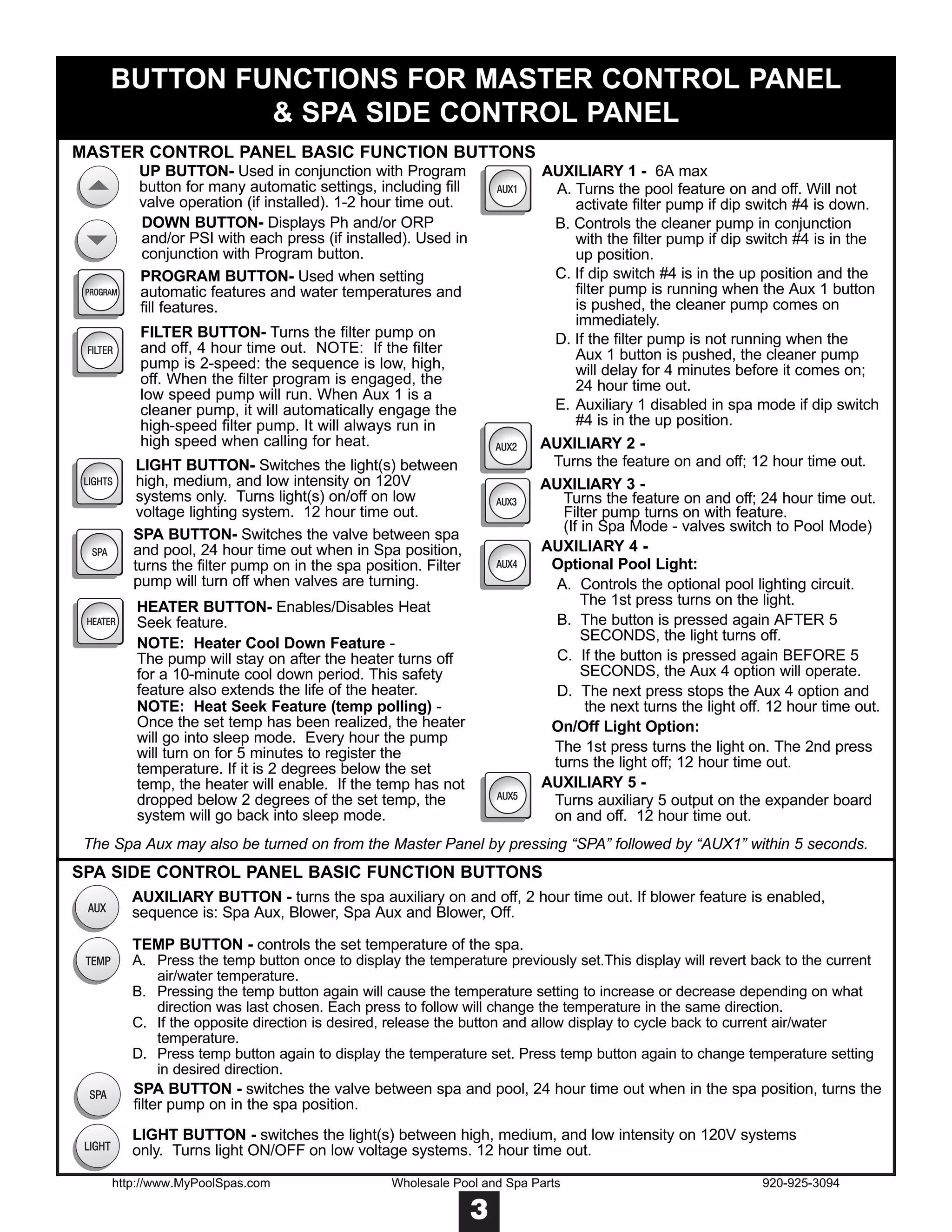 Hayward controls 2100_operating | PDF