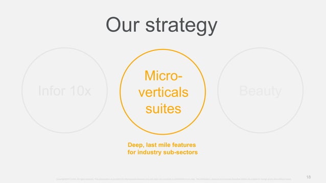 Haywood.what is infor and mingle | PPT