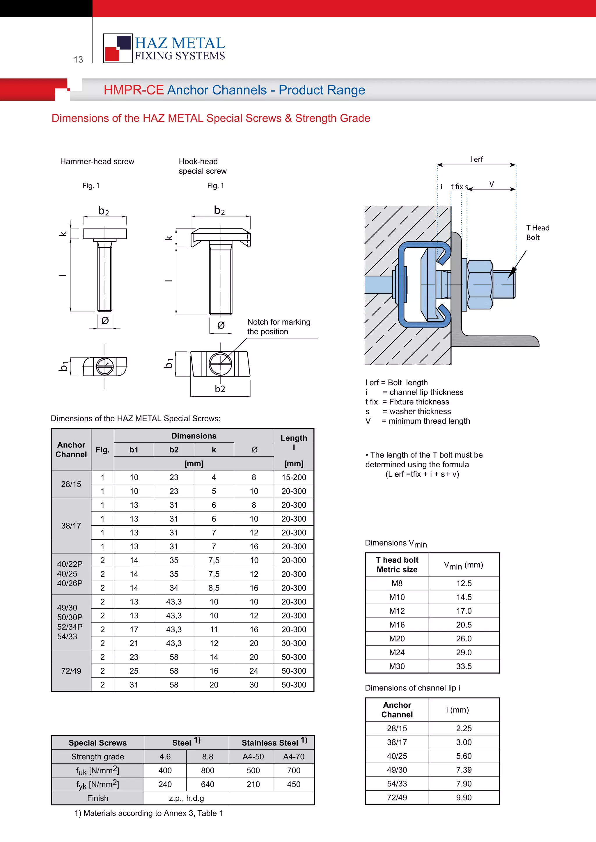 Anchor Channel Technical Catalog | PDF | Civil Engineering Industry ...