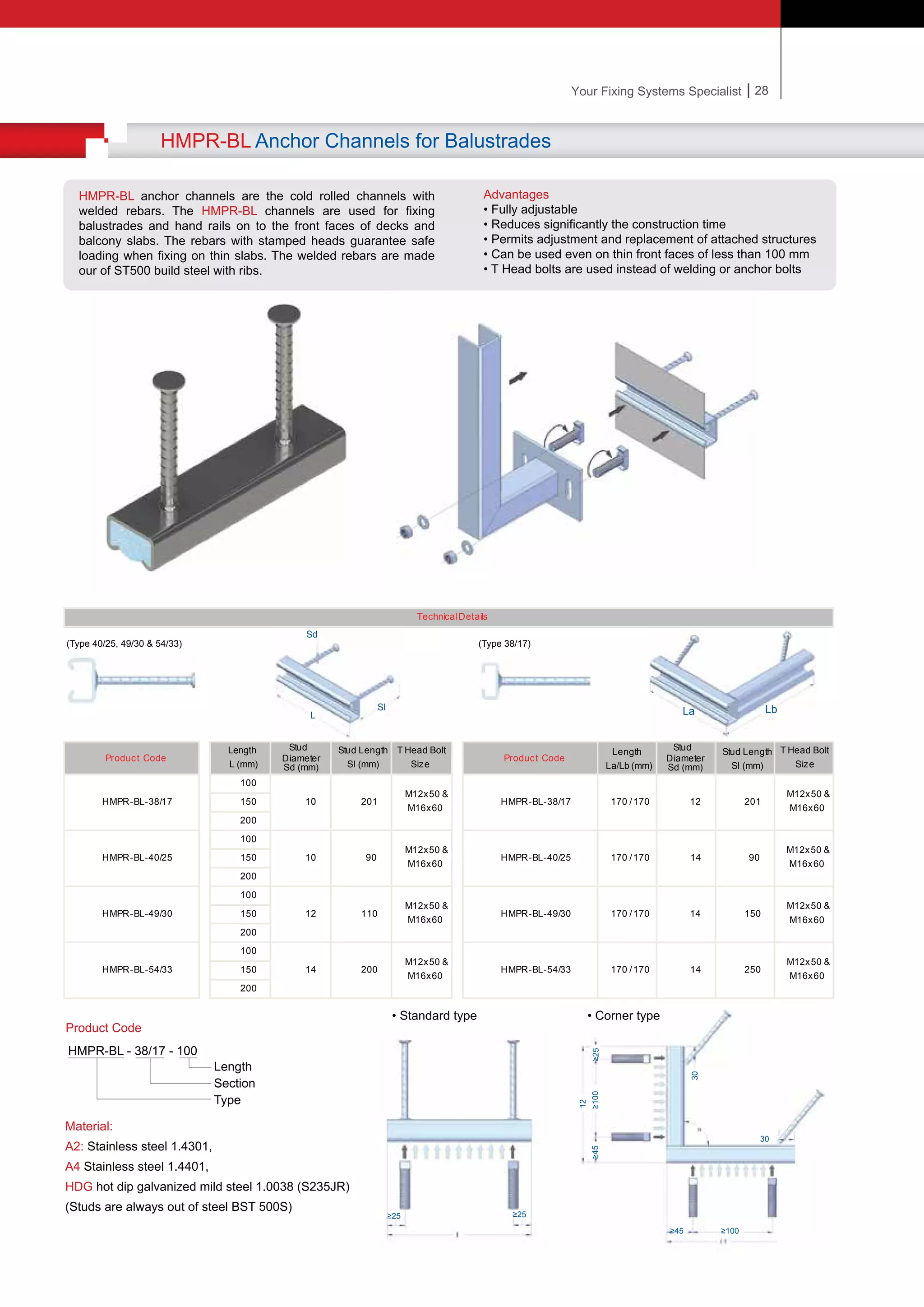 Anchor Channel Technical Catalog | PDF | Civil Engineering Industry ...