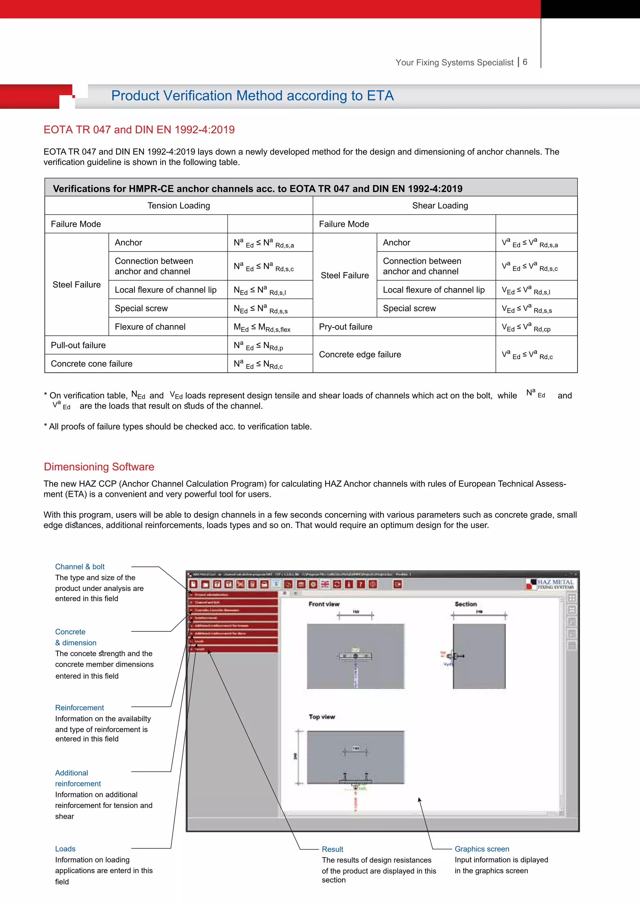 Anchor Channel Technical Catalog | PDF | Civil Engineering Industry ...