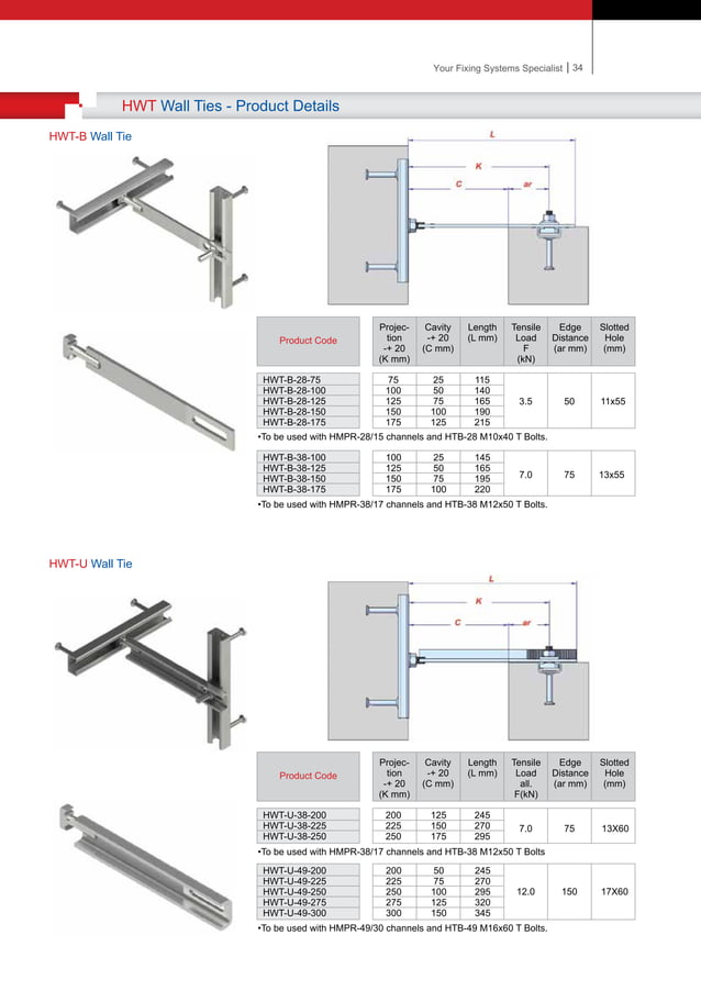 Anchor Channel Technical Catalog | PDF