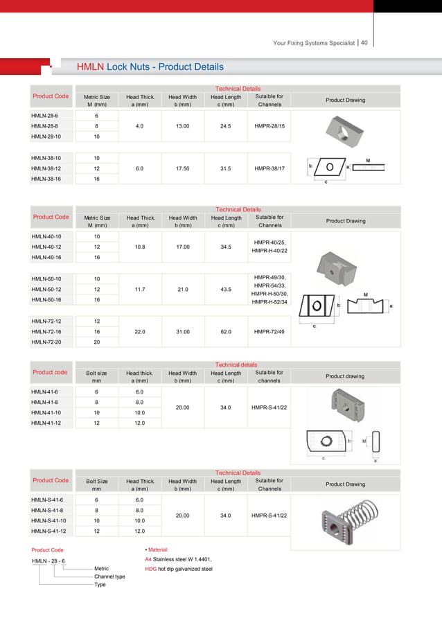 Anchor Channel Technical Catalog | PDF