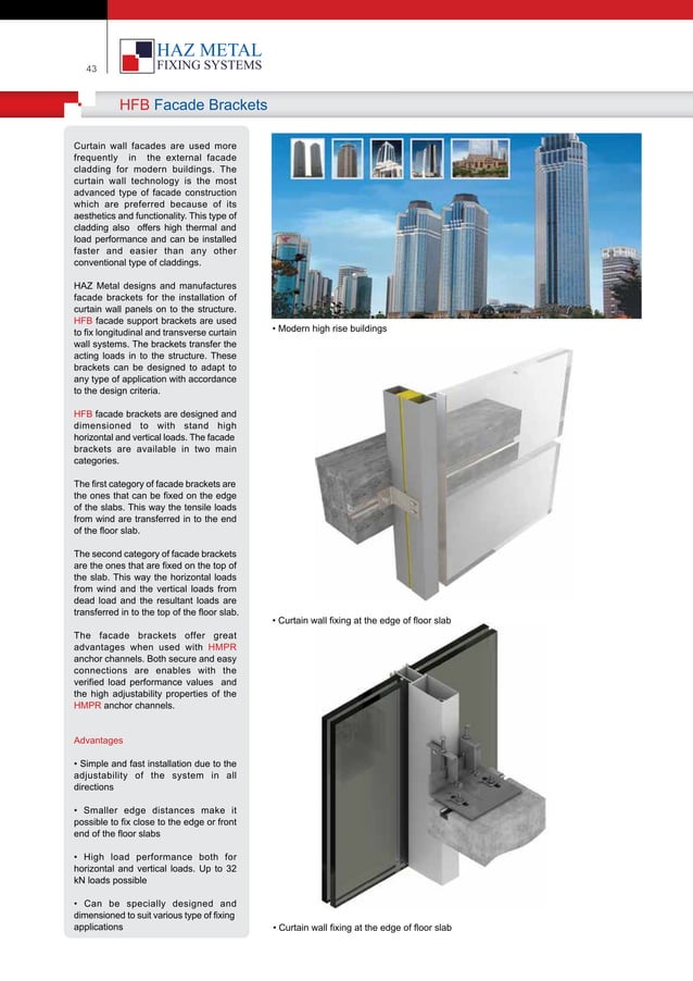 Anchor Channel Technical Catalog | PDF