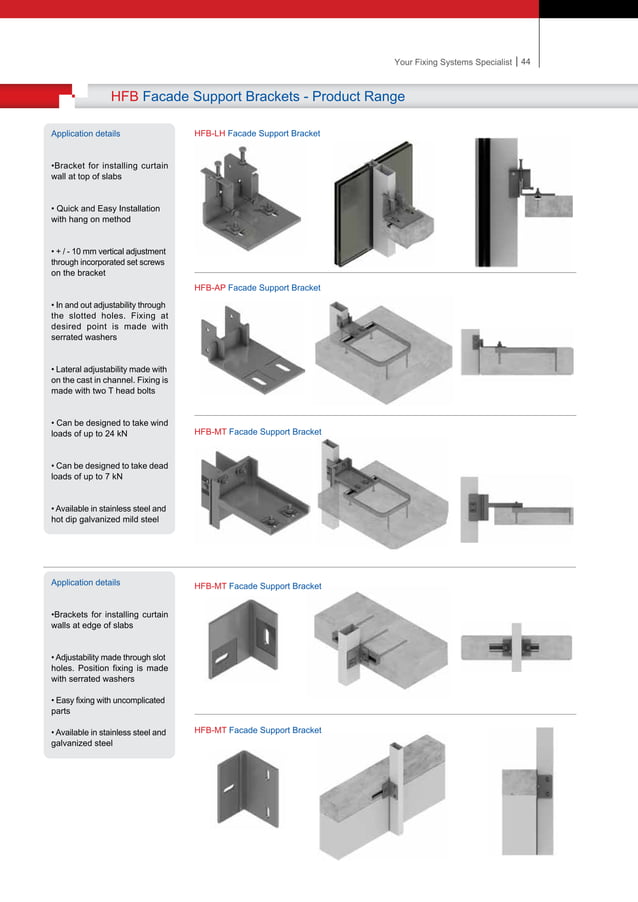 Anchor Channel Technical Catalog | PDF