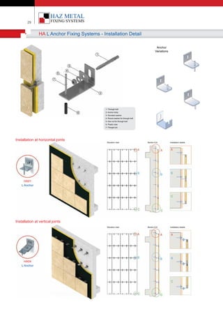 Stone Fixing Technical Catalog | PDF
