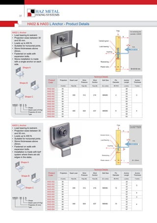 Stone Fixing Technical Catalog | PDF