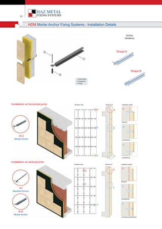 Stone Fixing Technical Catalog | PDF