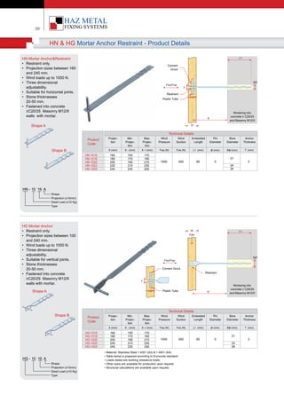 Stone Fixing Technical Catalog | PDF