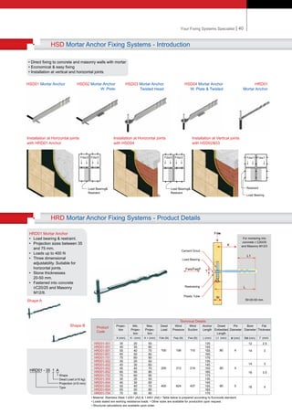 Stone Fixing Technical Catalog | PDF