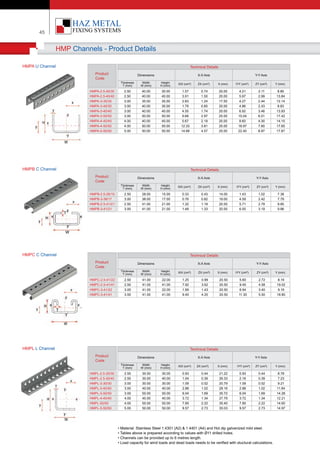 Stone Fixing Technical Catalog | PDF